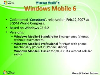Windows Mobile 6 | PPT | Operating Systems | Computer Software and ...