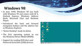 presentation in Windows-OS-Presentation_HAC.pptx