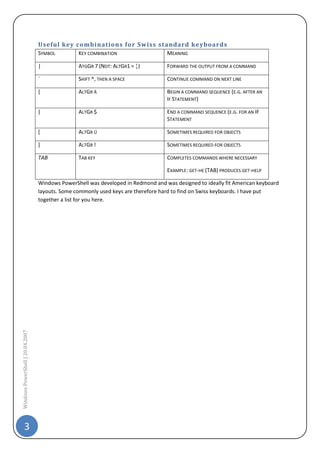 Windows Powershell En | PDF