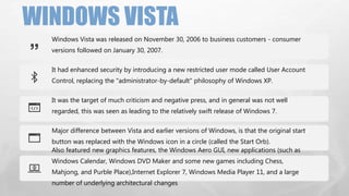 ppt on windows | PPT