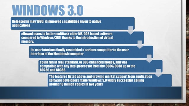 ppt on windows | PPT