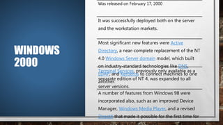 ppt on windows | PPT