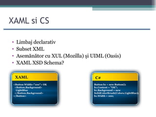 Windows Presentation Foundation - Ronua | PPT
