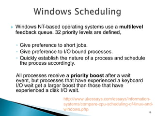 Windows process-scheduling | PPTX
