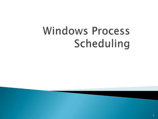 Windows process-scheduling | PPTX