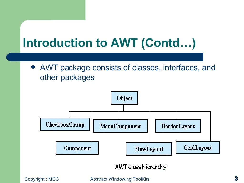 Windows Programming With Awt 3860