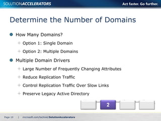 Windows Server 2008 Active Directory Guide | PPT