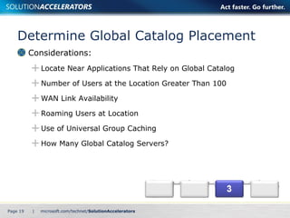 Windows Server 2008 Active Directory Guide | PPT