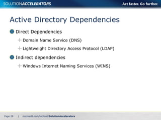 Windows Server 2008 Active Directory Guide | PPT