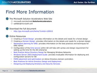 Windows Server 2008 Active Directory Guide | PPT