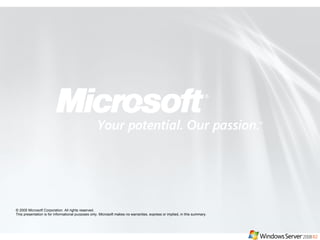 Windows Server 2008 R2 Overview | PPT