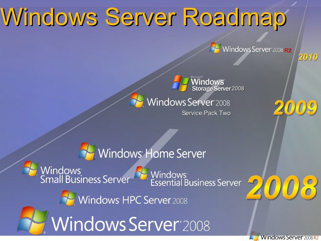 Windows Server Roadmap 2008 R2