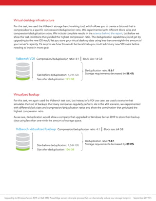 Upgrading to Windows Server 2019 on Dell EMC PowerEdge servers: A ...