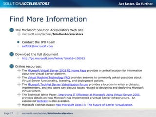Windows Server Virtualization | PPT