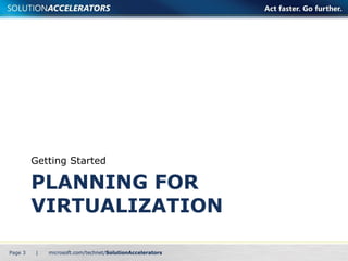 Windows Server Virtualization | PPT