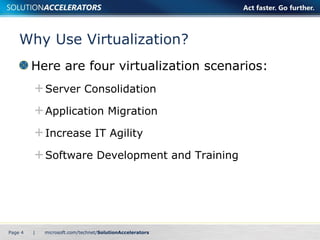 Windows Server Virtualization | PPT