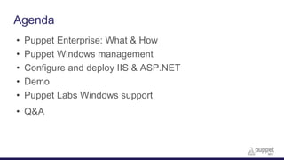 Deploying IIS and ASP.NET with Puppet | PPTX | Cloud Computing | Internet
