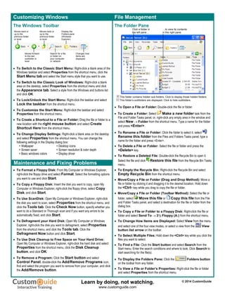 Windows xp-cheat-sheet | PDF