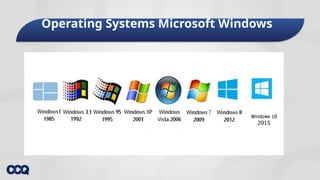 WindowsIntroduction to windows 2010vERSION OF WINDOWS | PPTX