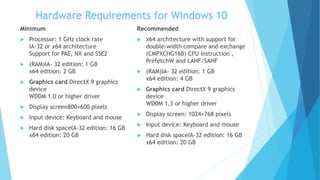 Windows 10 | PPT