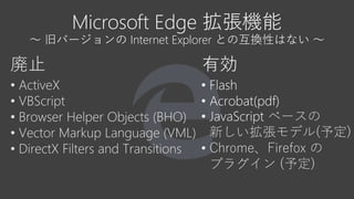 Microsoft Edgeで サポートされる 新しい API について | PPT