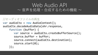 Microsoft Edgeで サポートされる 新しい API について | PPT