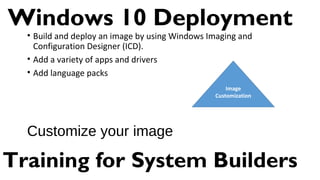 Windows 10 deployment training for system builders | PPT