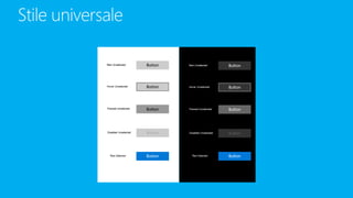 Windows 10 design | PPT