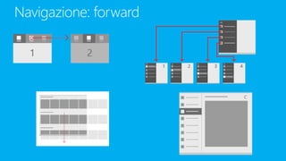 Windows 10 design | PPT