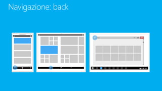 Windows 10 design | PPT