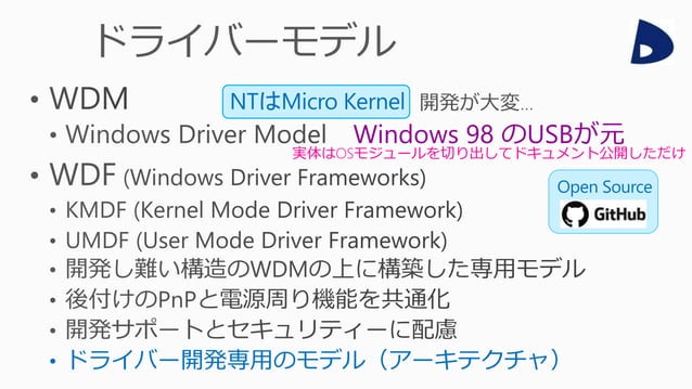 Windows 10 driver development | PPT