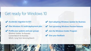 Windows 10 enterprise roadmap (short) | PPTX