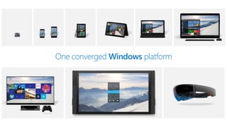 Windows 10 enterprise roadmap (short) | PPTX