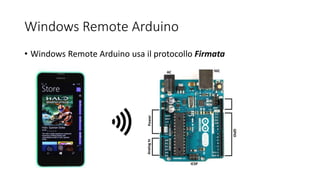 Windows 10 IoT | PPT