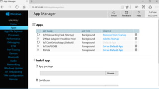 Windows 10 ioT core and the Raspberry Pi 2 | PPT