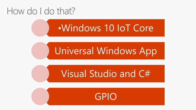 Windows 10 ioT core and the Raspberry Pi 2 | PPT