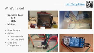 Windows 10 ioT core and the Raspberry Pi 2 | PPT