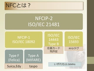Windows 10 mobileでnfc～suica・edy対応編～(公開用) | PPTX