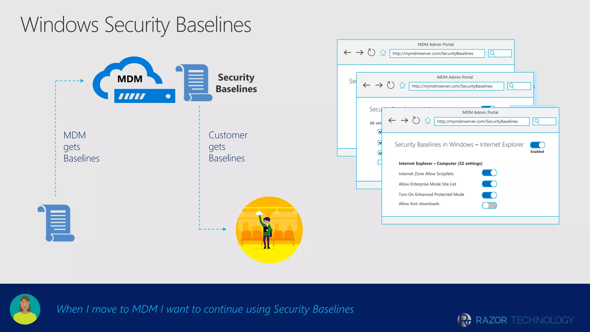Windows 10 Modern Management | PDF