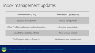 Windows 10 Modern Management | PPT