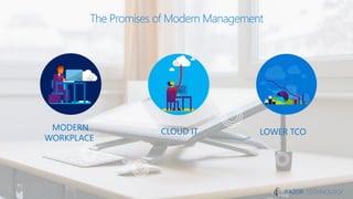 Windows 10 Modern Management | PPT