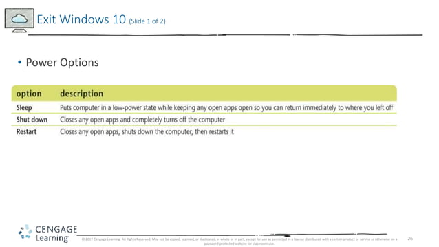 Windows 10 module 1 ppt presentation | PPTX | Operating Systems ...
