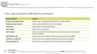 Windows 10 module 2 ppt presentation | PPTX | Operating Systems ...