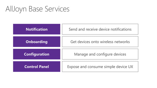 Windows 10 IoT Core on Raspberry Pi 2 Usine IO | PPTX | Operating Systems | Computer Software ...