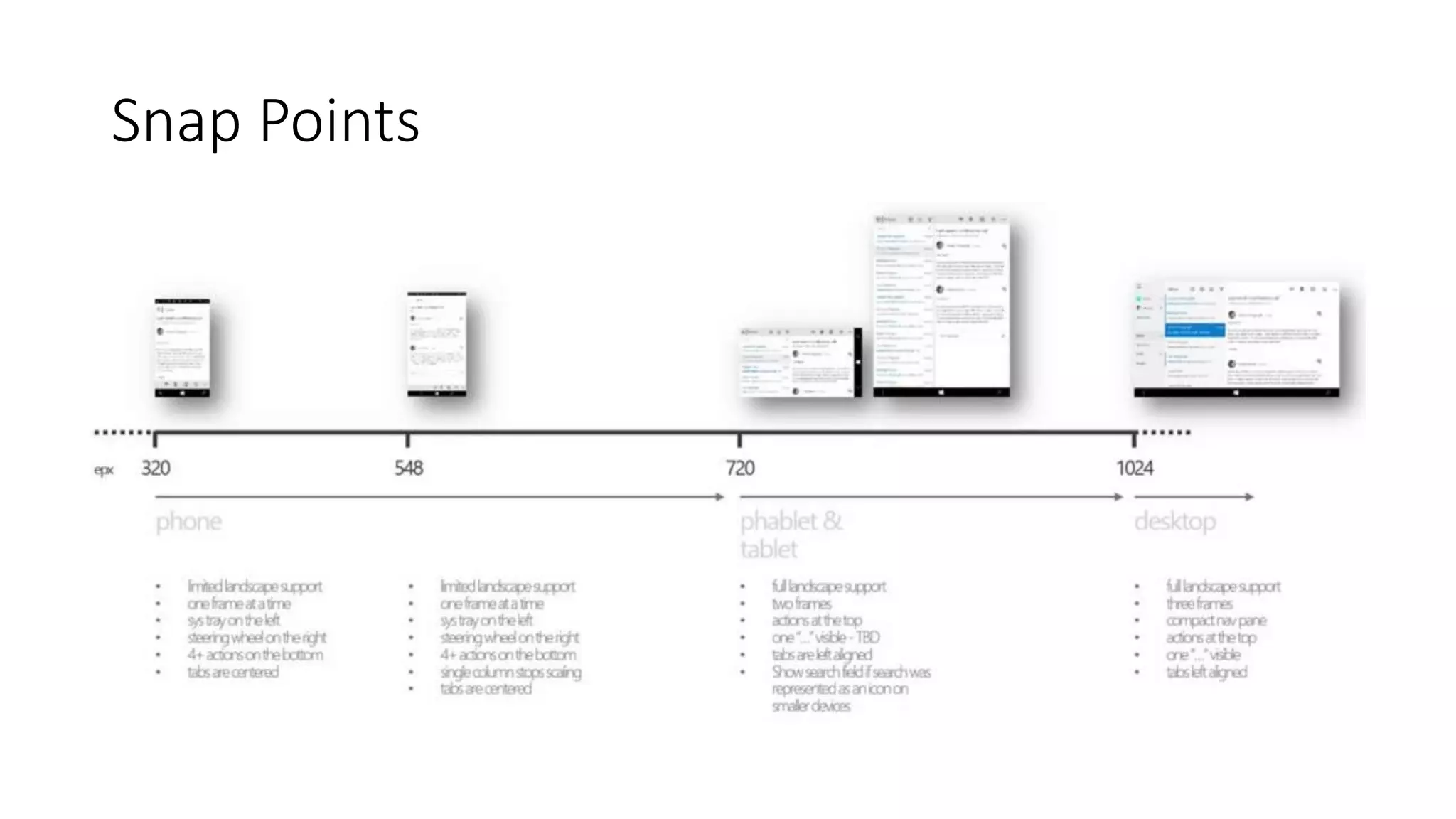 Windows 10 overview | PPT