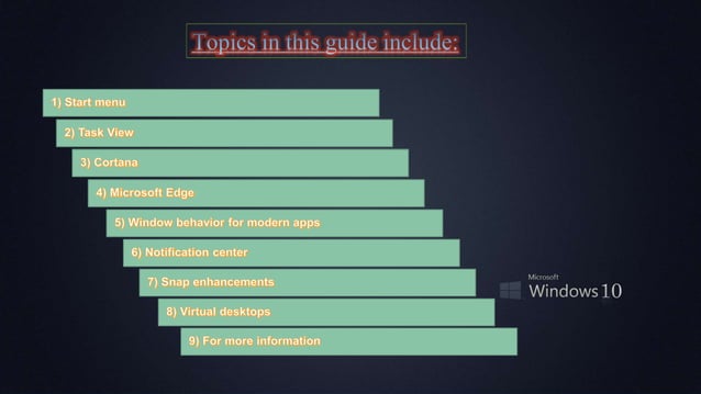 Windows 10 user guide | PPT