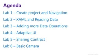 Windows 10 uwp hands on workshop | PPT