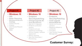 Here's What We've Discovered About Microsoft's Updated Windows 10 Servicing Model | PPT
