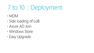 Windows10 why upgrade | PPT
