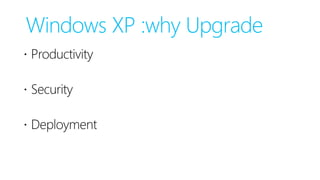 Windows10 why upgrade | PPT